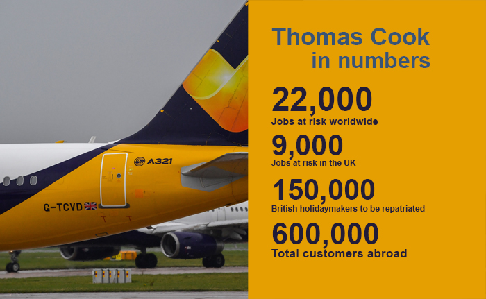 Scramble to rescue 800,000 travelers as tour operator collapses ...