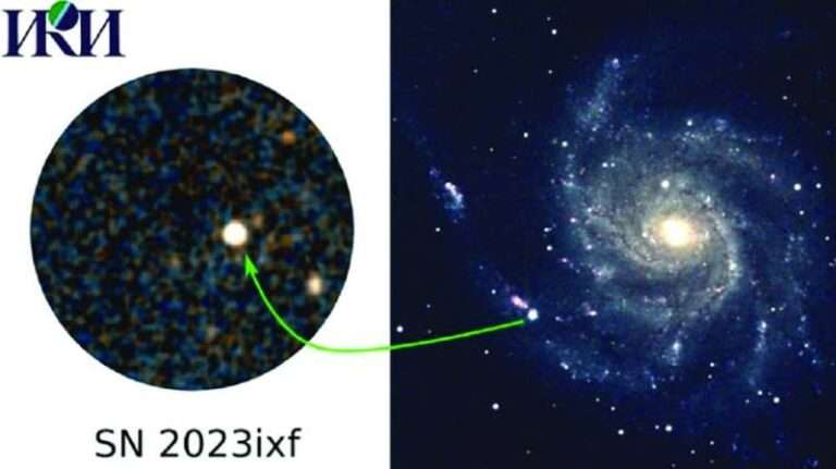 The death of the ‘supernova’ - TimesKuwait