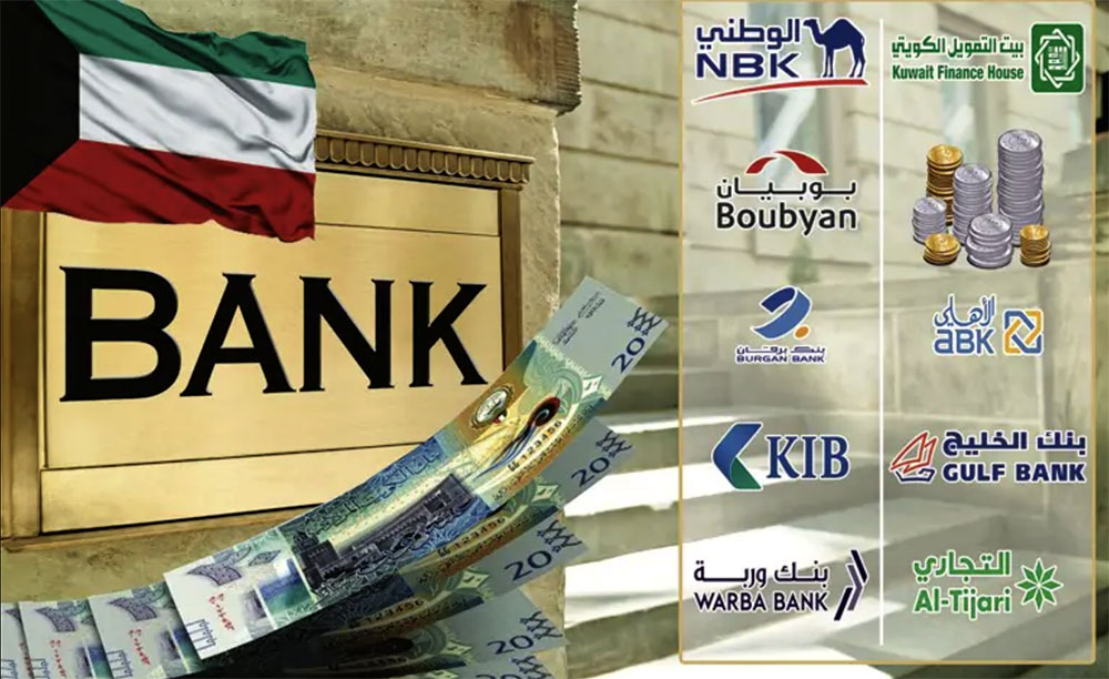 Kuwaiti banks achieve unprecedented financial safety indicators by Q3 ...