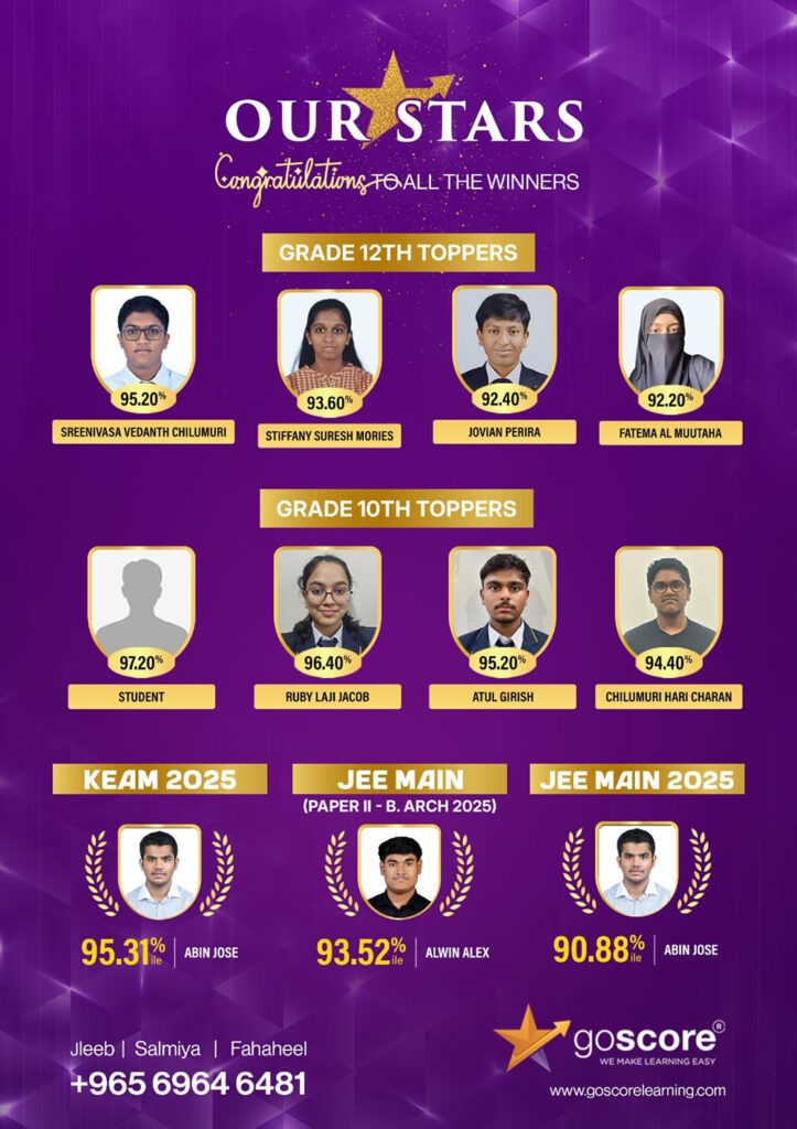 Goscore Learning redefines academic excellence: A powerhouse for CBSE, IIT-JEE & NEET success ...