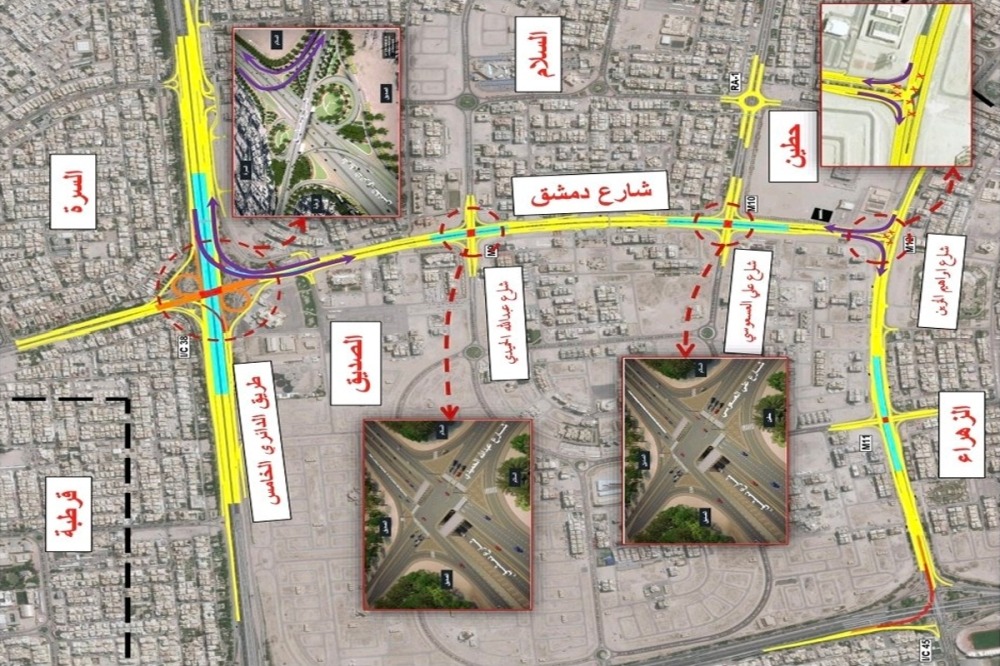 Partial opening of Damascus Street towards South Surra announced ...
